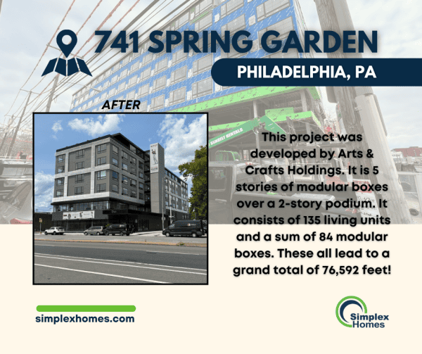 Simplex Homes PA NY VA WV NH NJ MA ME VA MD CT - Modular Homes