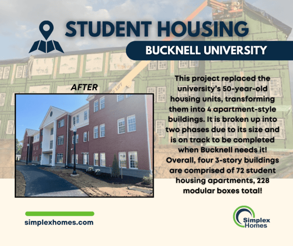 Simplex Homes PA NY VA WV NH NJ MA ME VA MD CT - Modular Homes